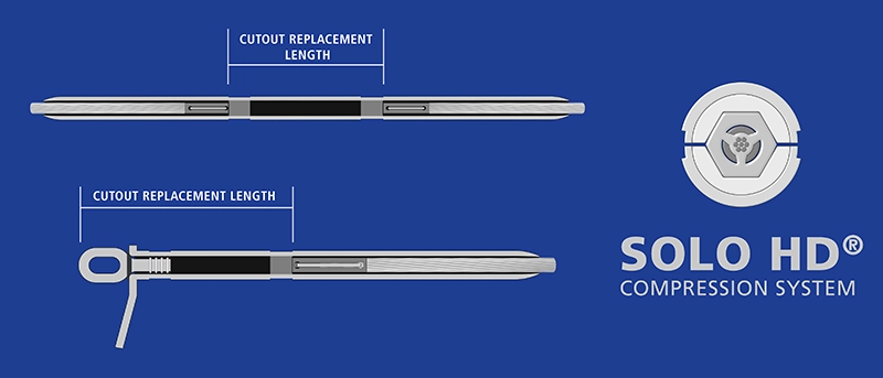 AFL Adds Replacement Compression Accessories to its SOLO HD® Single-Die High Temperature ...