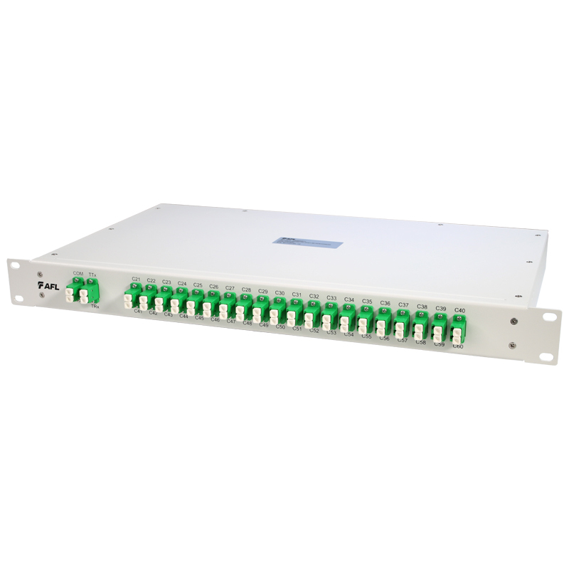 DWDM Rack-Mount Panels